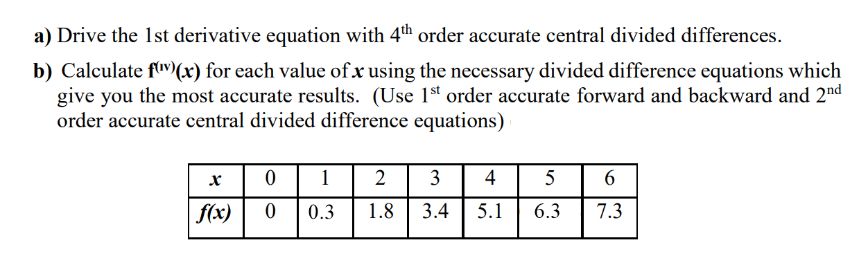 Solved a) Drive the 1st derivative equation with 4 th order | Chegg.com