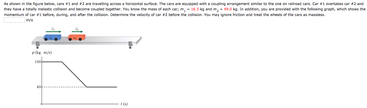 Solved As shown in the figure below, cars #1 and #2 are | Chegg.com