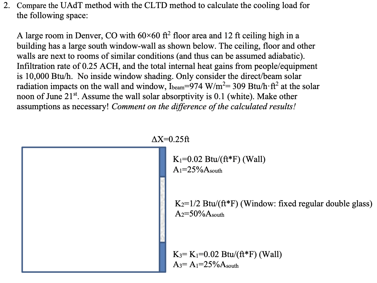 Compare the UAdT method with the CLTD method to | Chegg.com
