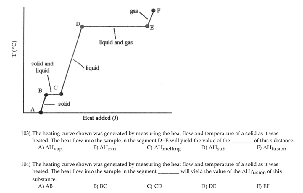 Solved gas liquid and gas solid and liquid liquid solid Heat | Chegg.com