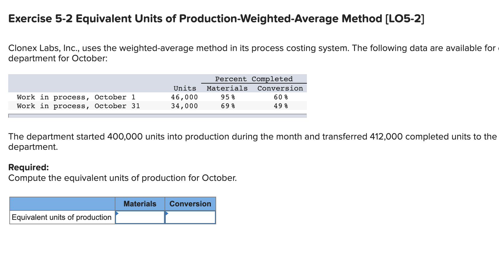 Solved Exercise 5-3 Cost per Equivalent | Chegg.com