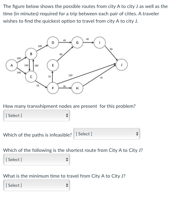 Solved The figure below shows the possible routes from city | Chegg.com