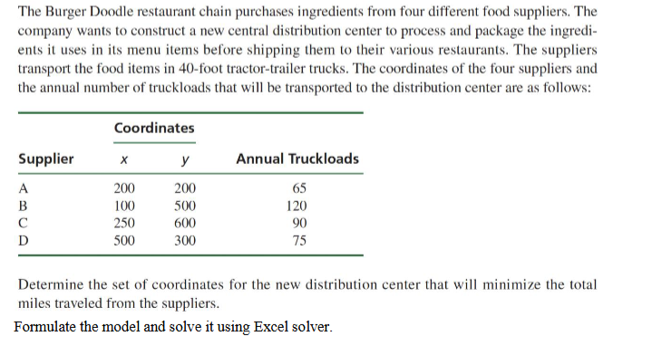 Solved by an EXPERT The Burger Doodle restaurant chain purchases | Chegg.com