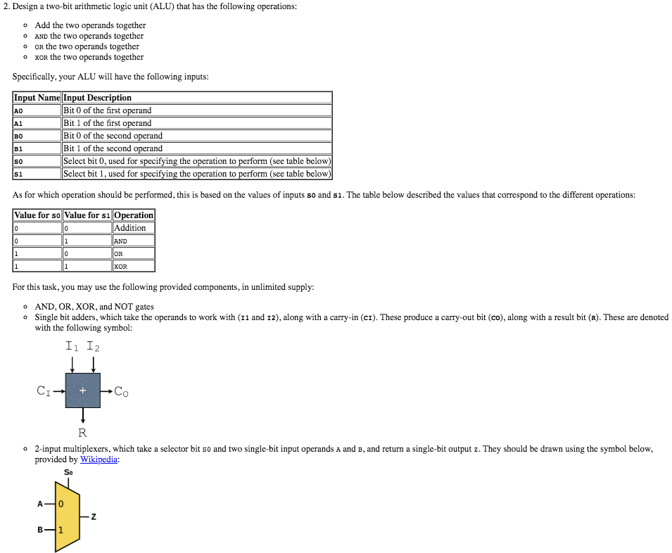 Solved 2. Design a two-bit arithmetic logic unit (ALU) that | Chegg.com