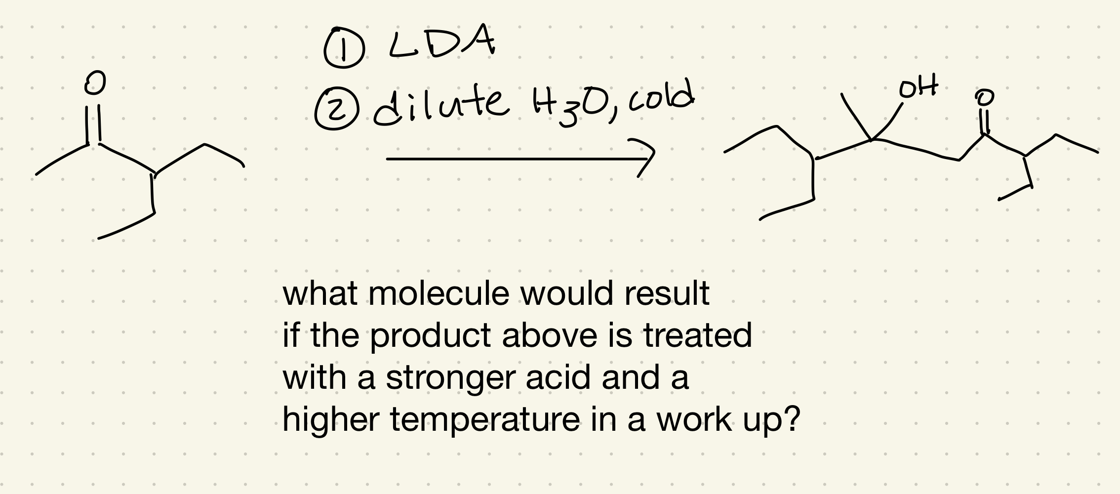 Solved 0 LDA ② dilute H₂O, cold OH 애 what molecule would | Chegg.com