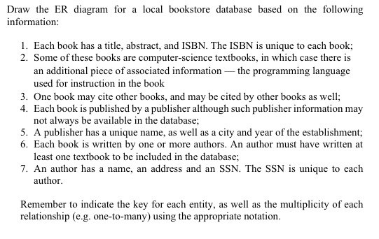 Solved Draw the ER diagram for a local bookstore database | Chegg.com