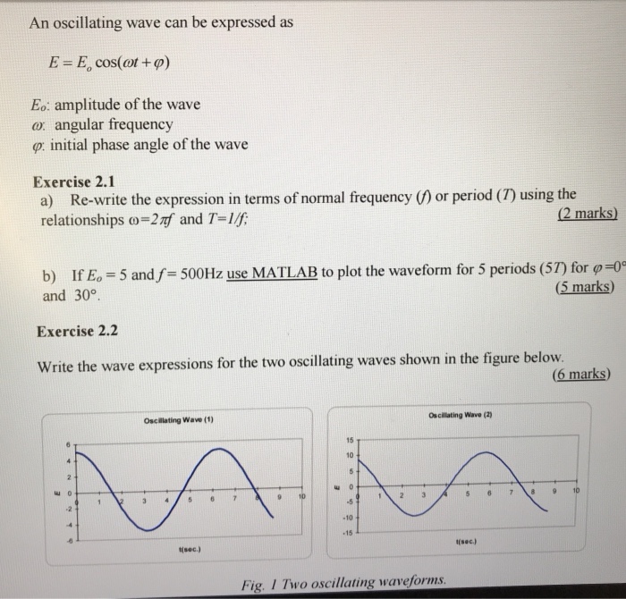 Solved An oscillating wave can be expressed as E=E0 cos(cot | Chegg.com