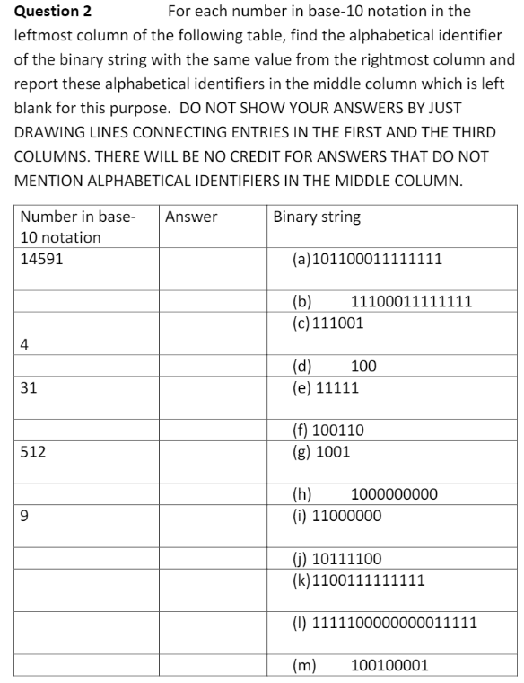 Solved Question 2 For each number in base-10 notation in the | Chegg.com