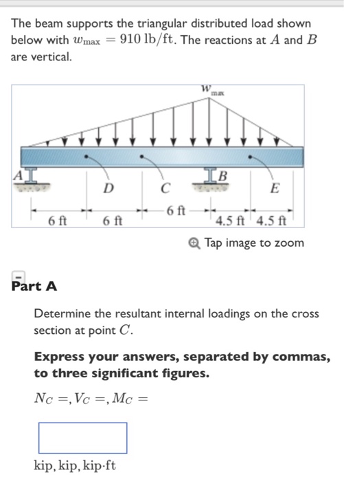 Solved The beam supports the triangular distributed load | Chegg.com