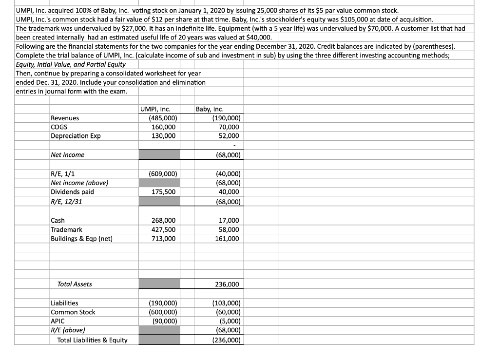Prepare in Excel. Be sure to create 3 new tabs for | Chegg.com
