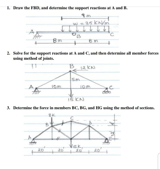 Solved 1. Draw the FBD, and determine the support reactions | Chegg.com