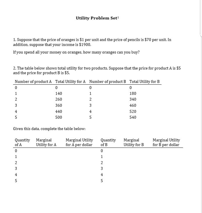 Solved Utility Problem Set1 1. Suppose that the price of | Chegg.com