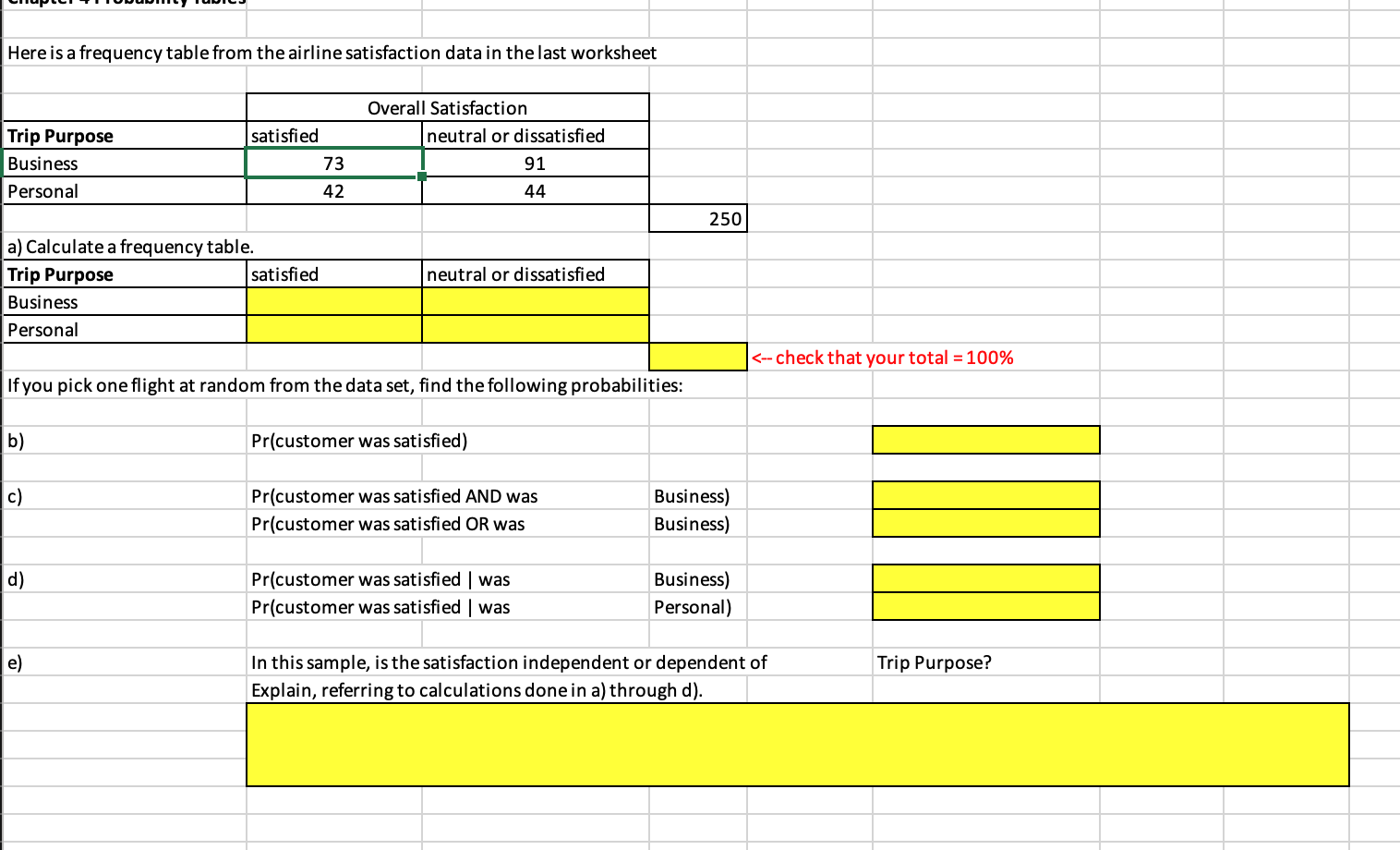 Solved Here is a frequency table from the airline | Chegg.com