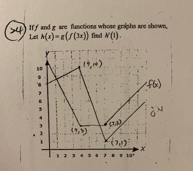 Solved 2) Ify and g are functions whose graphs are shown, | Chegg.com
