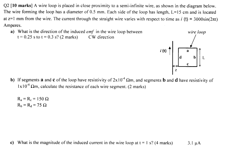 Solved Q2 [10 marks] A wire loop is placed in close | Chegg.com