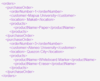 Solved Given the XML document below: write XSL stylesheet | Chegg.com
