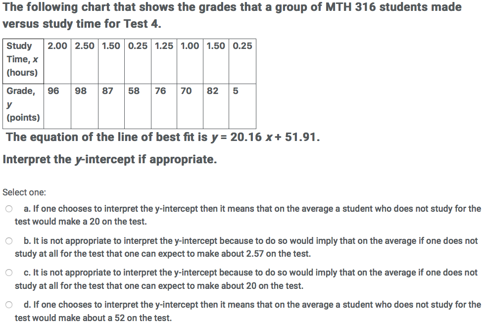 Solved The following chart that shows the grades that a | Chegg.com