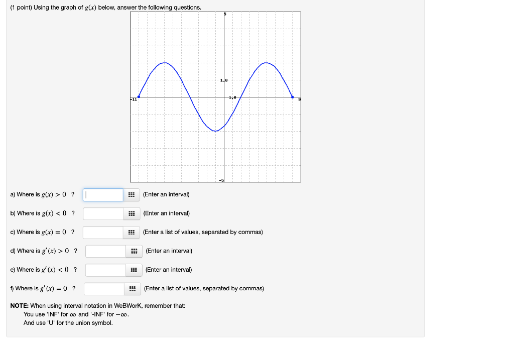 Solved (1 point) Using the graph of g(x) below, answer the | Chegg.com