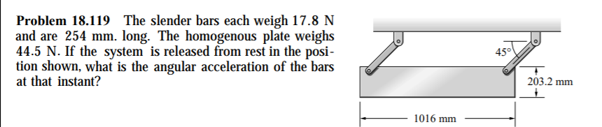 Solved Problem 18.119 The slender bars each weigh 17.8 N and | Chegg.com