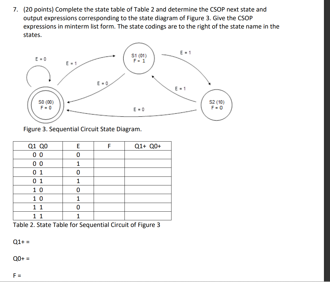 Solved 7. (20 points) Complete the state table of Table 2 | Chegg.com