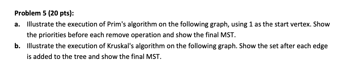 Solved Problem 5 (20 pts): a. Illustrate the execution of | Chegg.com