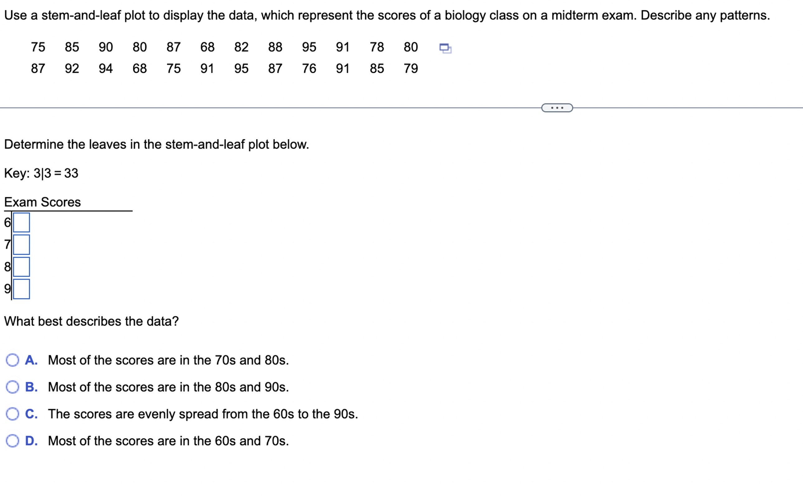 Solved Use a stem-and-leaf plot to display the data, which | Chegg.com