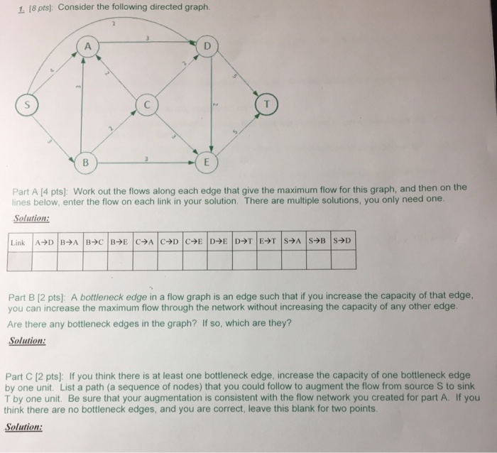 Solved 1. 18 pts): Consider the following directed graph | Chegg.com