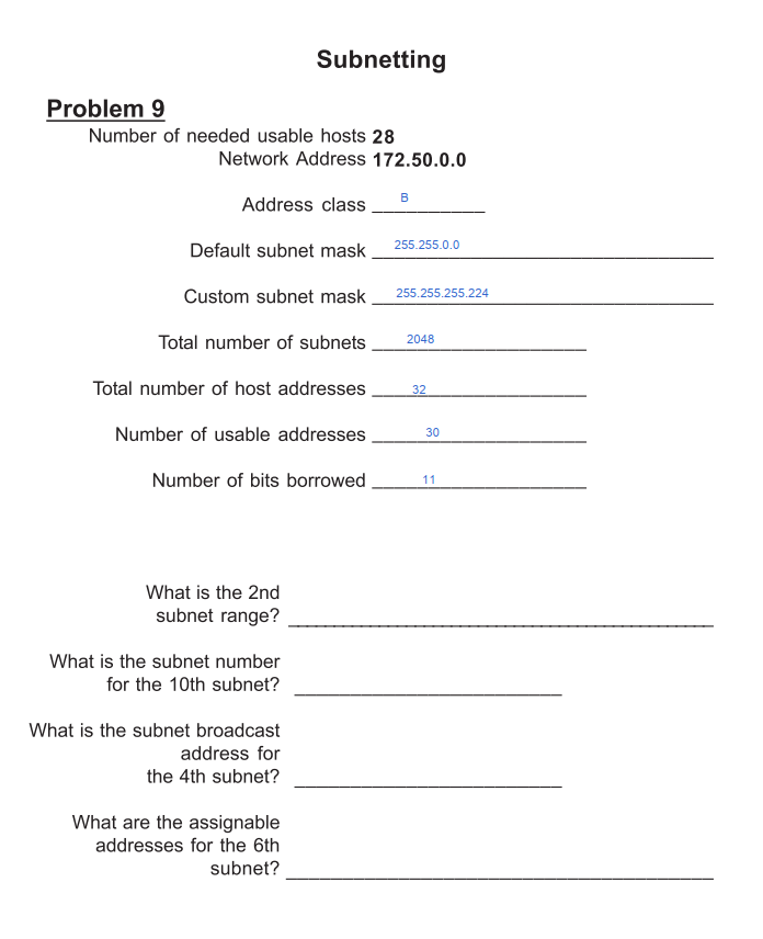 Solved Subnetting Problem 9 Number of needed usable hosts 28 | Chegg.com
