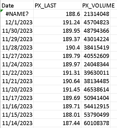 Solved Can somebody explain this formula to me, and how to | Chegg.com