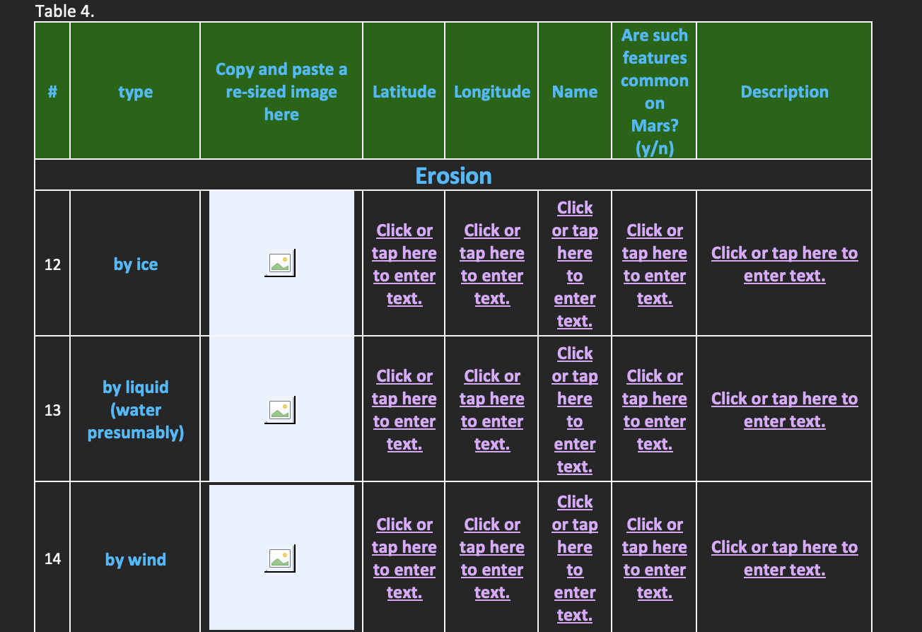 Solved Table 4. \begin{tabular}{|c|c|c|c|c|c|c|c|} \hline# & | Chegg.com Solved Table 4. \begin{tabular}{|c|c|c|c|c|c|c|c|} \hline# & | Chegg.com