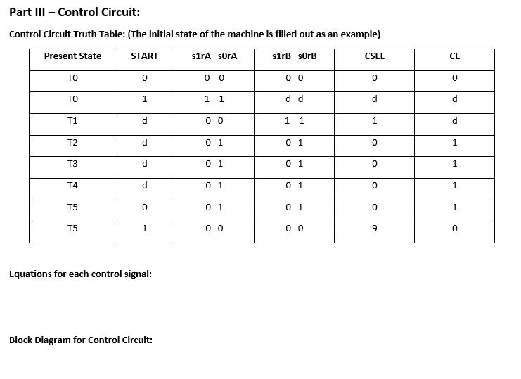 Solved Need help in logic designPart III - ﻿Control | Chegg.com