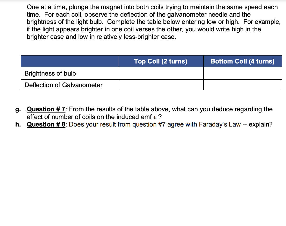 Solved You should see this:Question \# 5: With the magnet in | Chegg.com