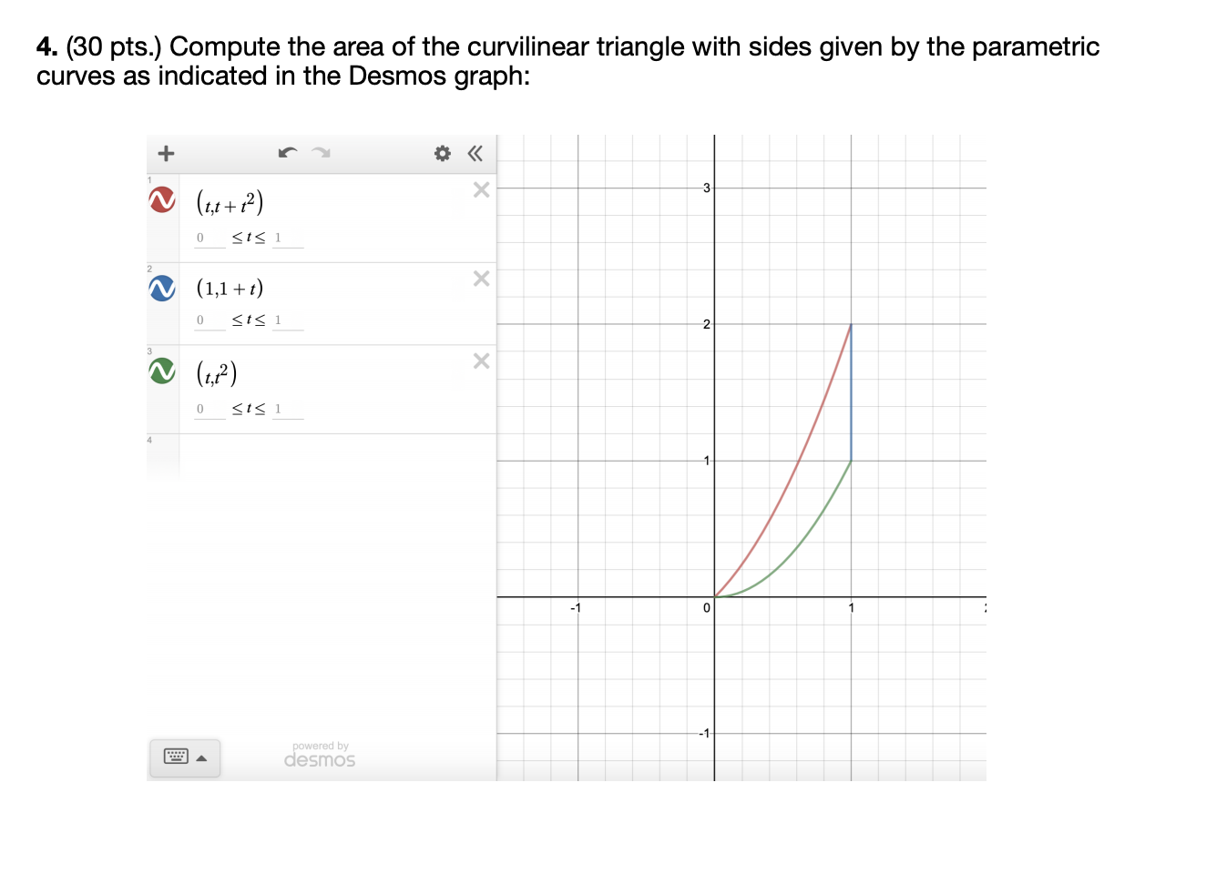 Solved Compute the area of the curvilinear triangle with | Chegg.com