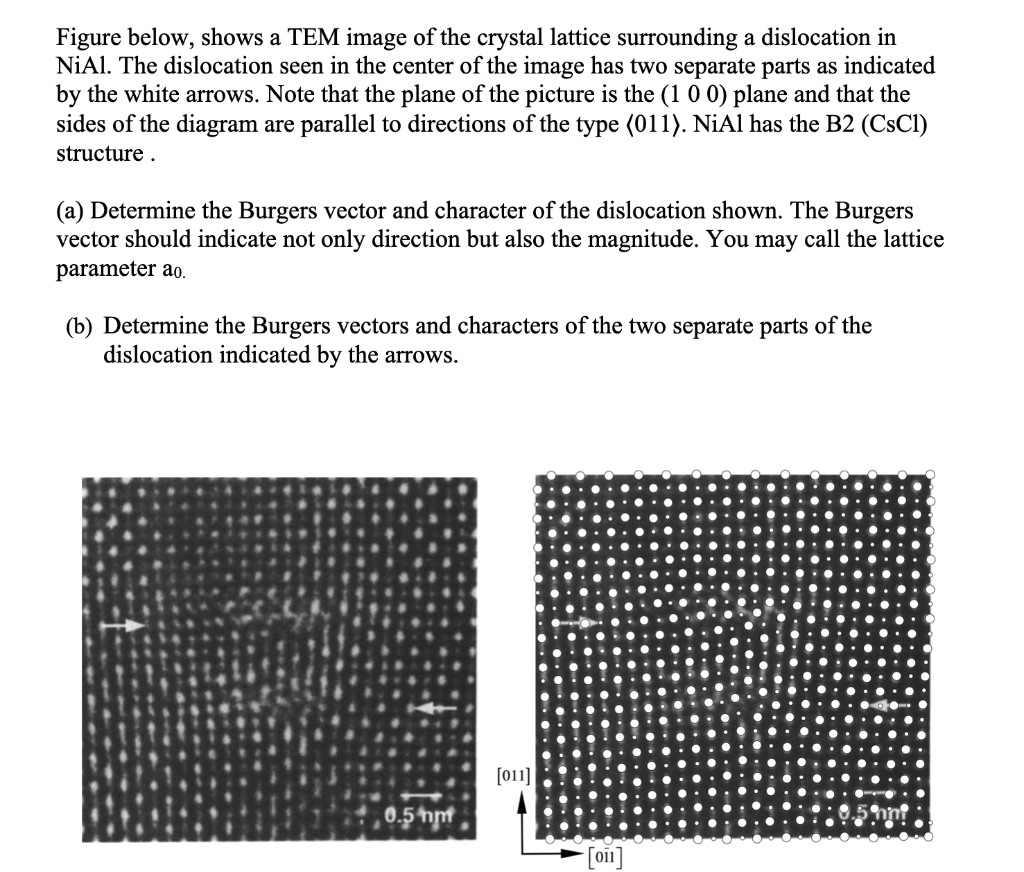 Figure below, shows a TEM image of the crystal | Chegg.com