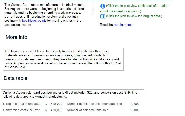 Solved The Current Corporation manufactures electrical | Chegg.com