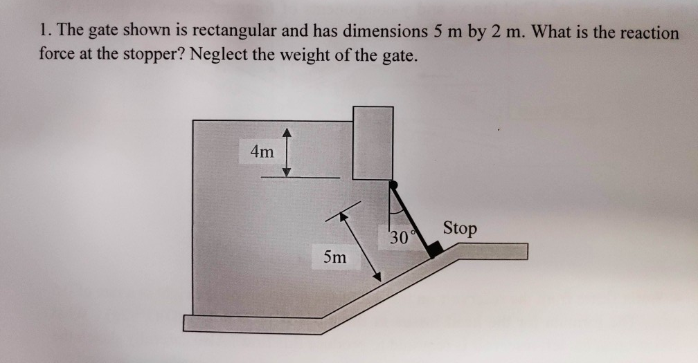 Solved 1. The gate shown is rectangular and has dimensions 5 | Chegg.com