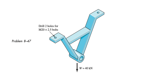 a) Calculate the following factors of safety. (assume | Chegg.com