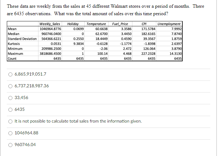 Solved These data are weekly from the sales at 45 ﻿different | Chegg.com