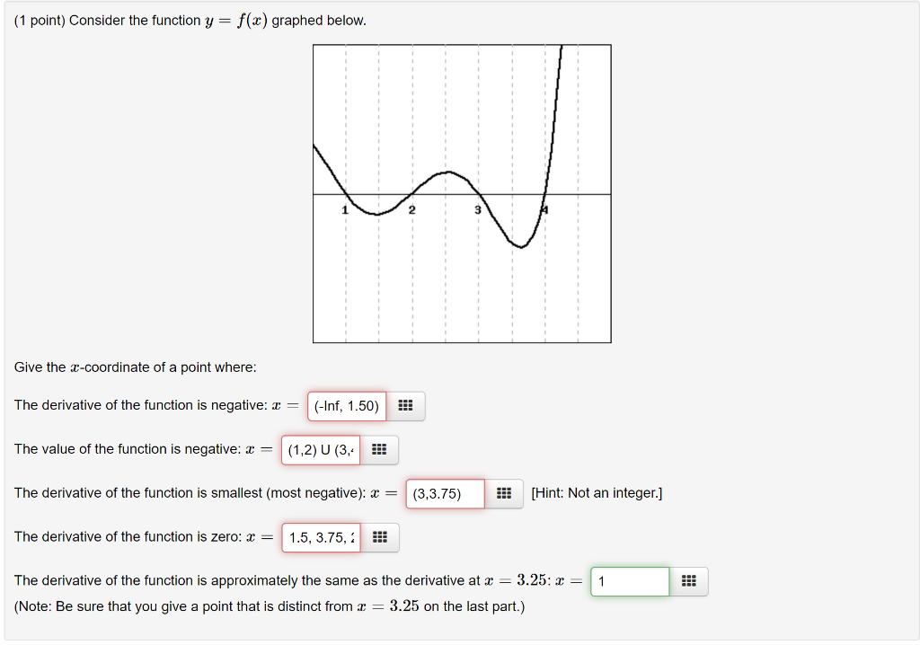 Solved (1 point) Consider the function y=f(x) graphed below. | Chegg.com
