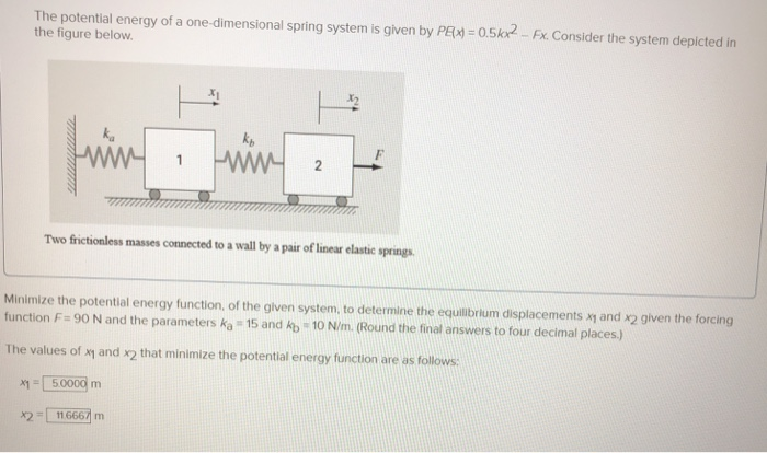 Solved The potential energy of a one-dimensional spring | Chegg.com