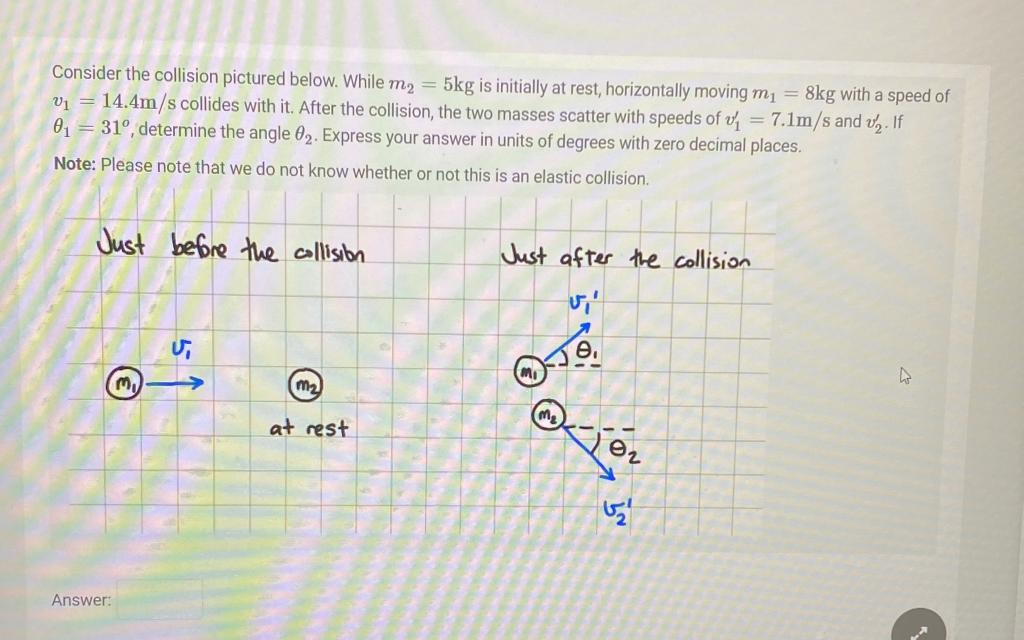 Solved Consider the collision pictured below. While m2=5 kg | Chegg.com