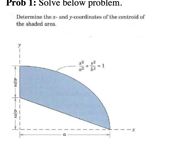 Solved Prob 1: Solve below problem. Determine the x- and | Chegg.com