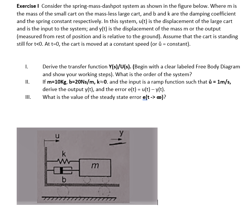 Solved Exercise Consider the spring-mass-dashpot system as | Chegg.com