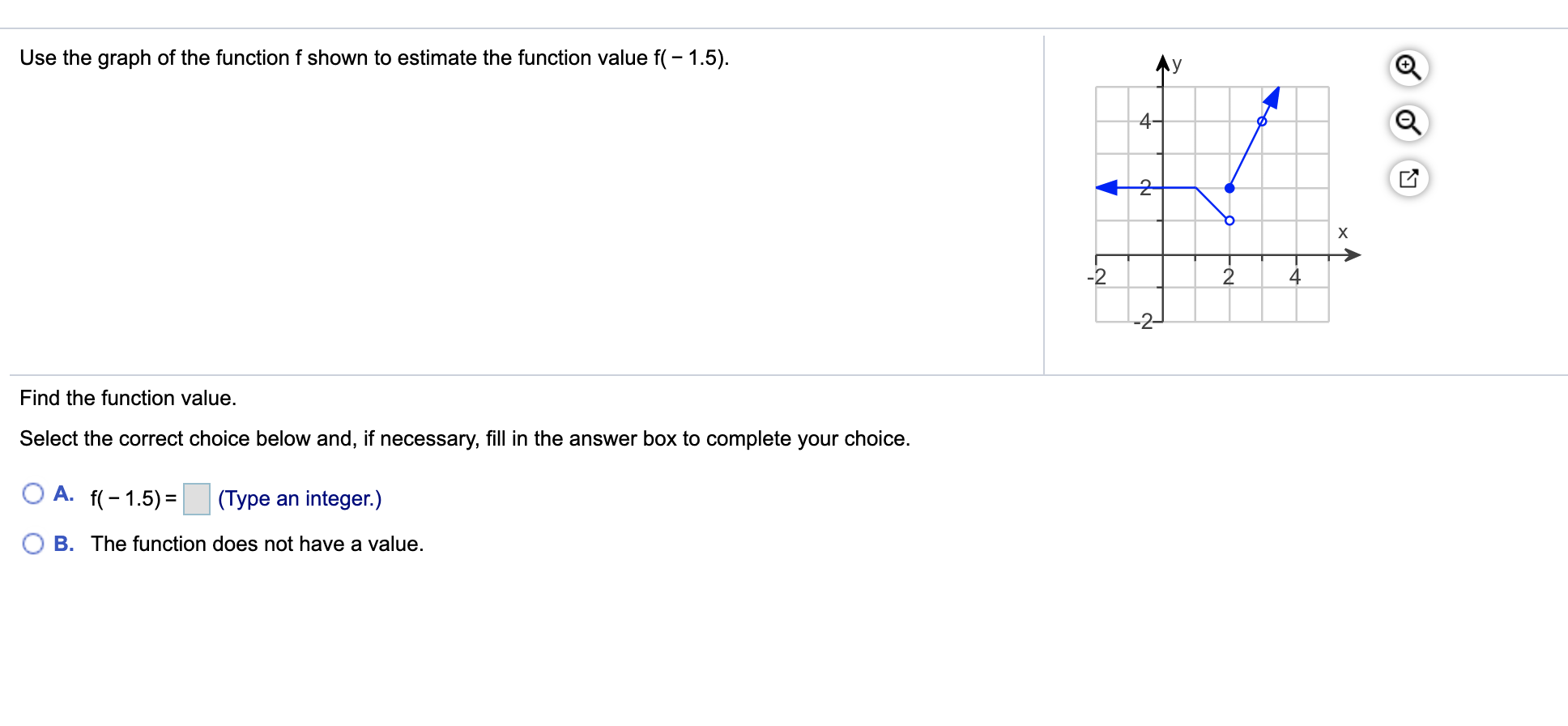 Solved Use the graph of the function f shown to estimate the | Chegg.com