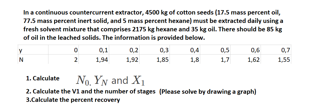 In a continuous countercurrent extractor, 4500kg ﻿of | Chegg.com
