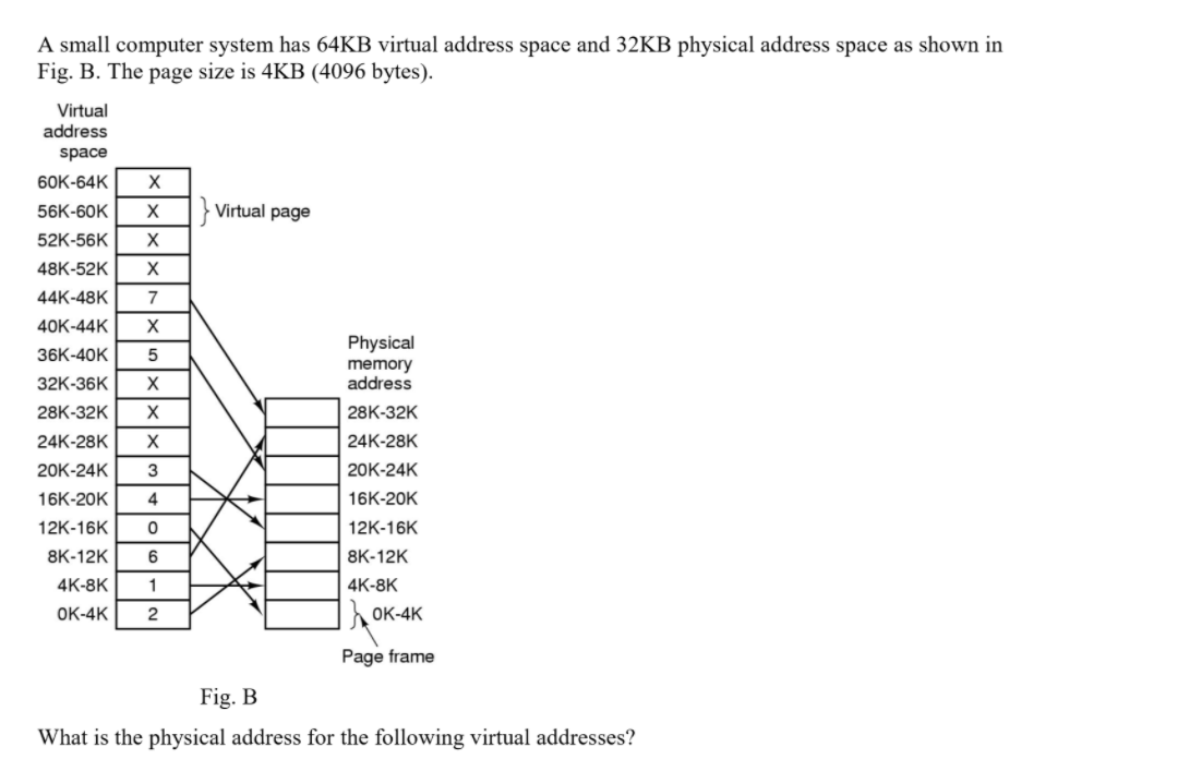 Solved i. Consider a swapping system in which memory | Chegg.com