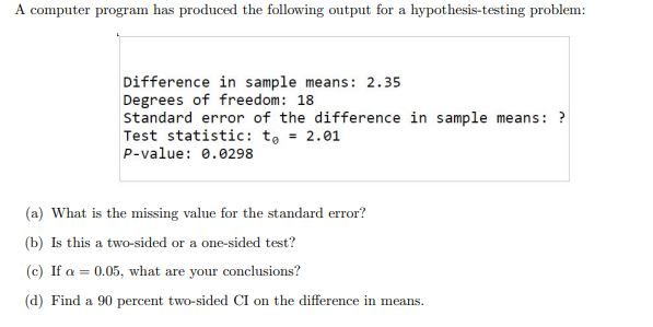 Solved A computer program has produced the following output | Chegg.com