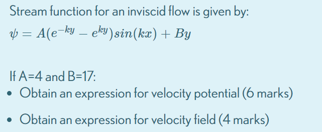 Solved Stream function for an inviscid flow is given by: V = | Chegg.com
