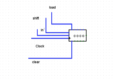 Solved If possible please use Logisim for this Utilize a | Chegg.com