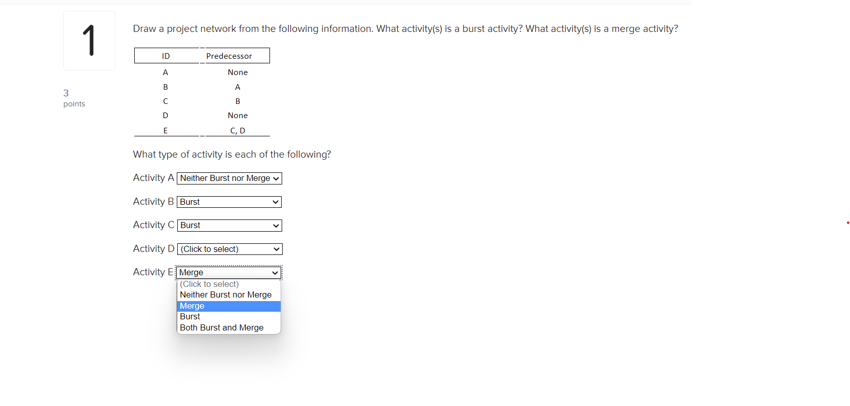 Solved Draw A Project Network From The Following Chegg
